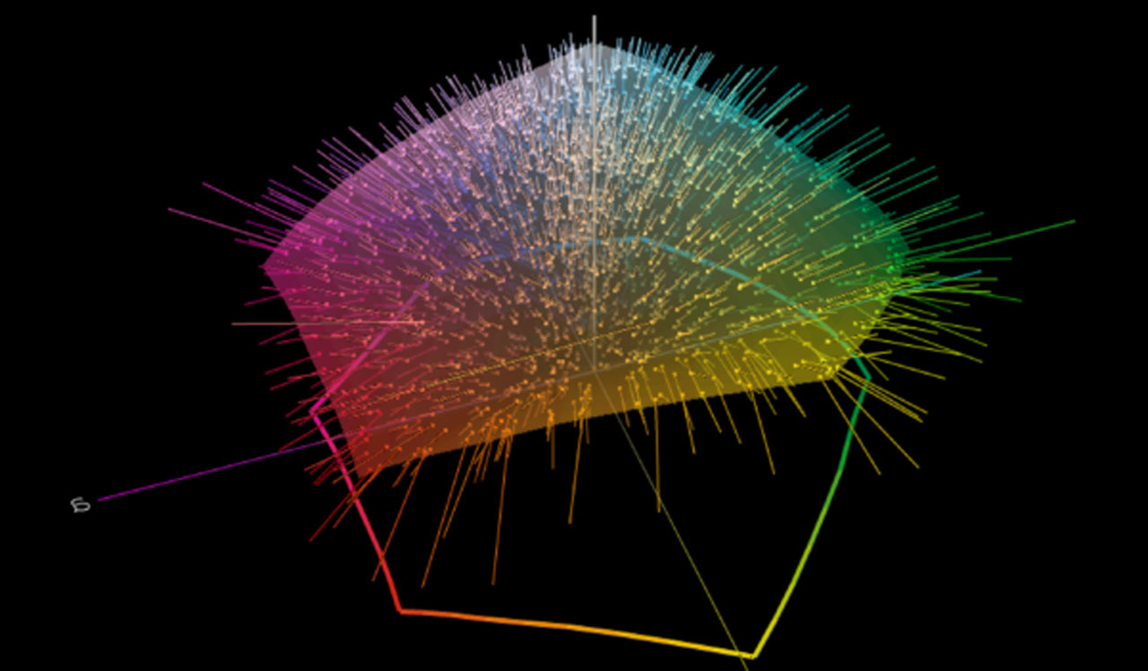 ICScolor Announces Strategic Partnership with Alder Color Solutions ...